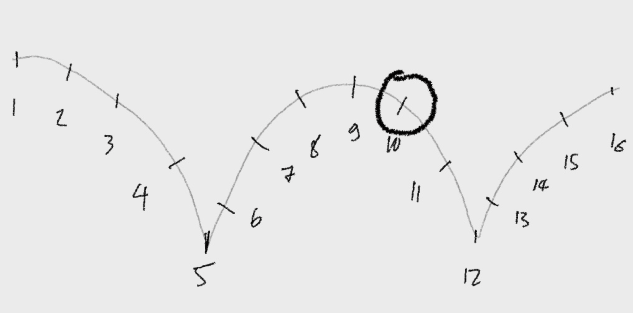 Animating a Bouncing Ball with DrawingEZ: A Step-by-Step Guide – DrawingEZ